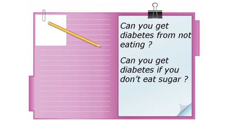 Choose Your Foods Food List For Diabetes Hematic Food Choose Your Foods Food List For Diabetes Hematic Food